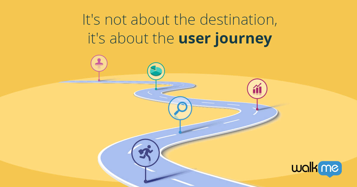 4 Steps for Designing the Ideal User Journey
