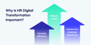 The Six Stages Of HR Digital Transformation