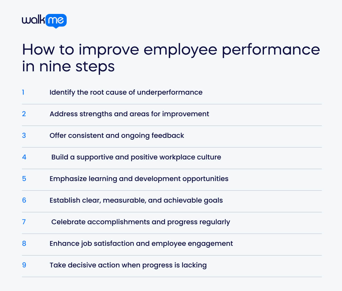 How to Improve Employee Performance