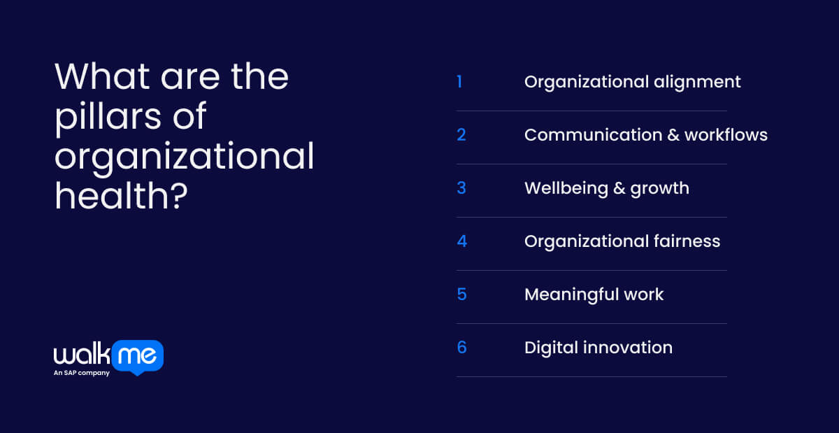 What is Organizational Health? Pillars & Measurement