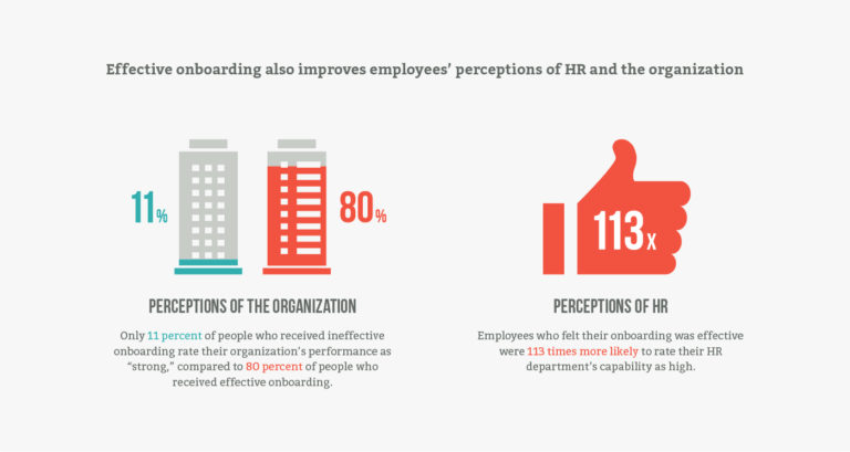 A DIY Employee Onboarding Checklist for Any New Hire