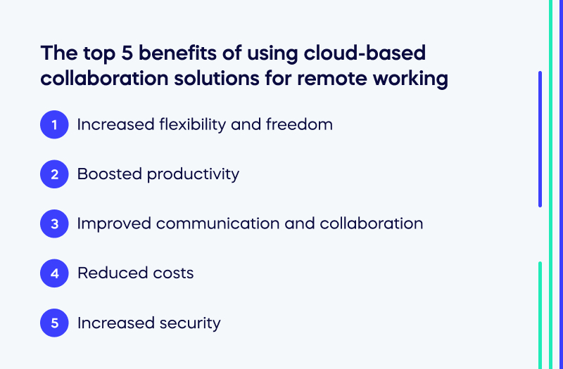 Cloud-based collaboration solutions that power remote work - WalkMe Blog