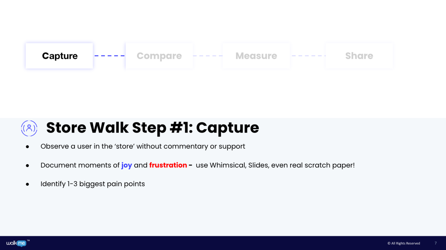 Using “store walks” to demystify DAP value - WalkMe Blog