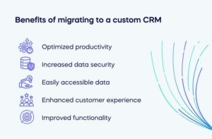 7 tips for seamless custom CRM migration - WalkMe Blog
