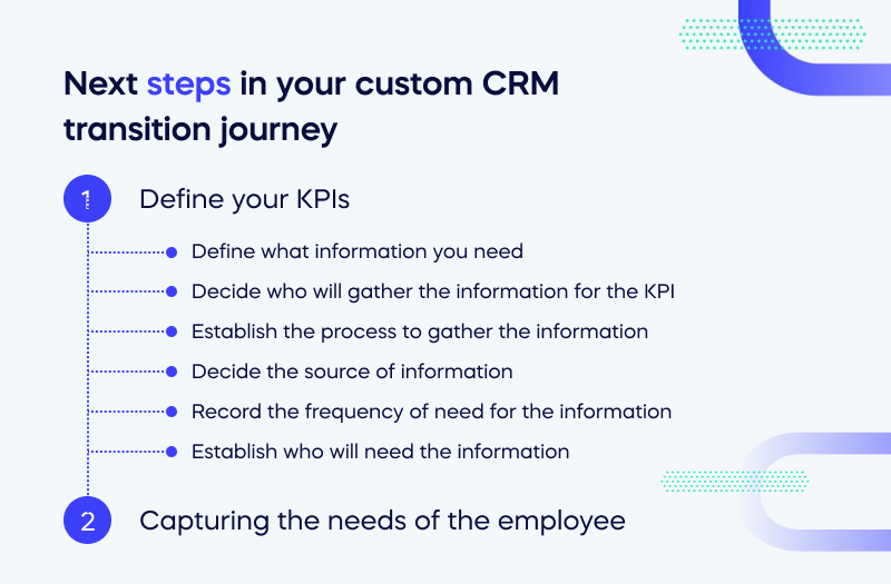 Rock your rollout: Expert advice on transitioning to a custom CRM ...