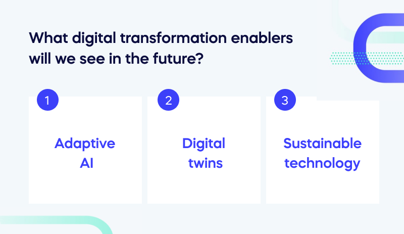 10 enablers of digital transformation essential to success in 2024