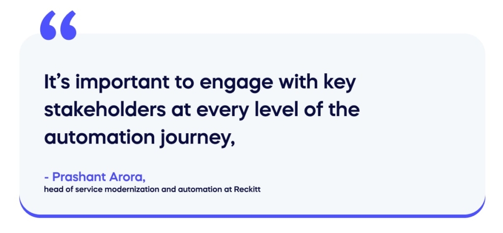 How hyperautomation will shape the digital workplace in 2023 - WalkMe Blog