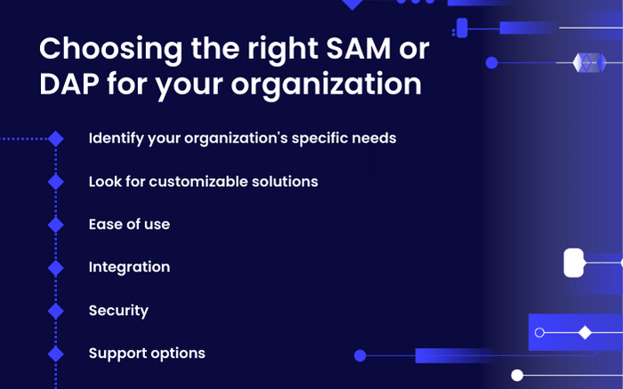 Enhancing SaaS asset management with a digital adoption platform