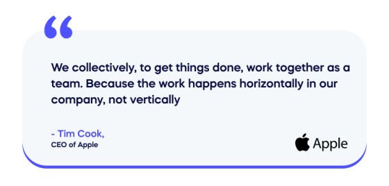 10 Inspiring Employee Experience Examples In 2023