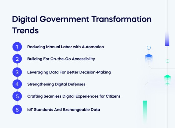 From Paperwork to Pixels: The Journey of Government Digital Transformation