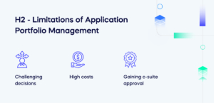 The Guide You’ve Always Dreamed Of For Application Portfolio Management ...
