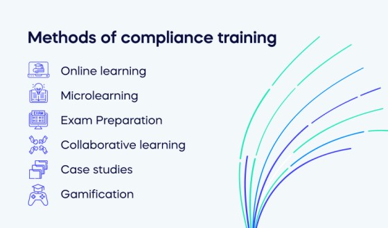 How Compliance Training Leads to Business Success