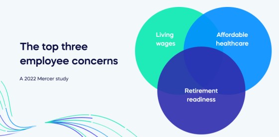 Create an engaging employee experience strategy in seven easy step