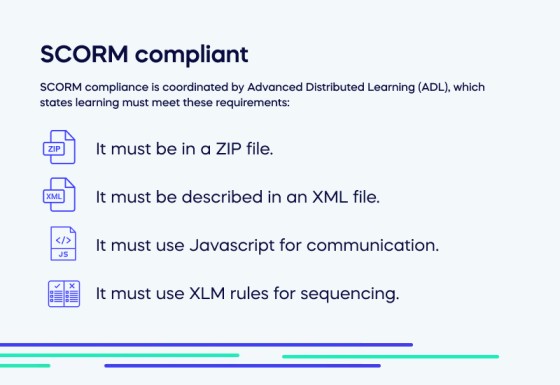 Become SCORM Compliant: Your quick and easy guide for 2023