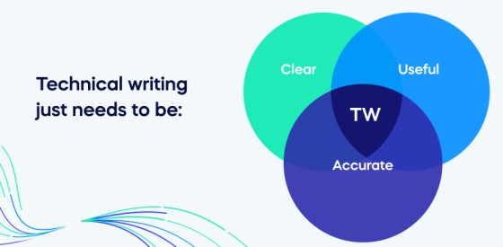Technical writing: Twelve examples for the future