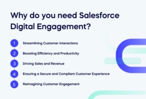 Salesforce digital engagement: a beginner’s guide