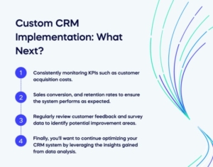 Custom CRM implementation: The full guide