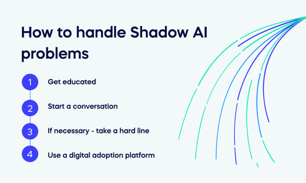 What is shadow AI & how to turn a liability into an asset - WalkMe Blog