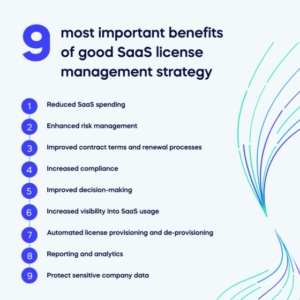 A guide to SaaS License Management in 2023
