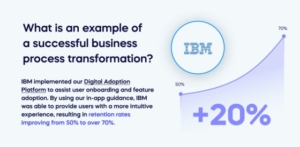 Business Process Transformation: The Method for Success