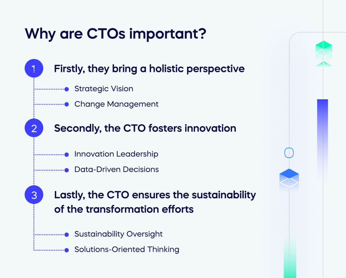 The Changing Role of a Chief Transformation Officer
