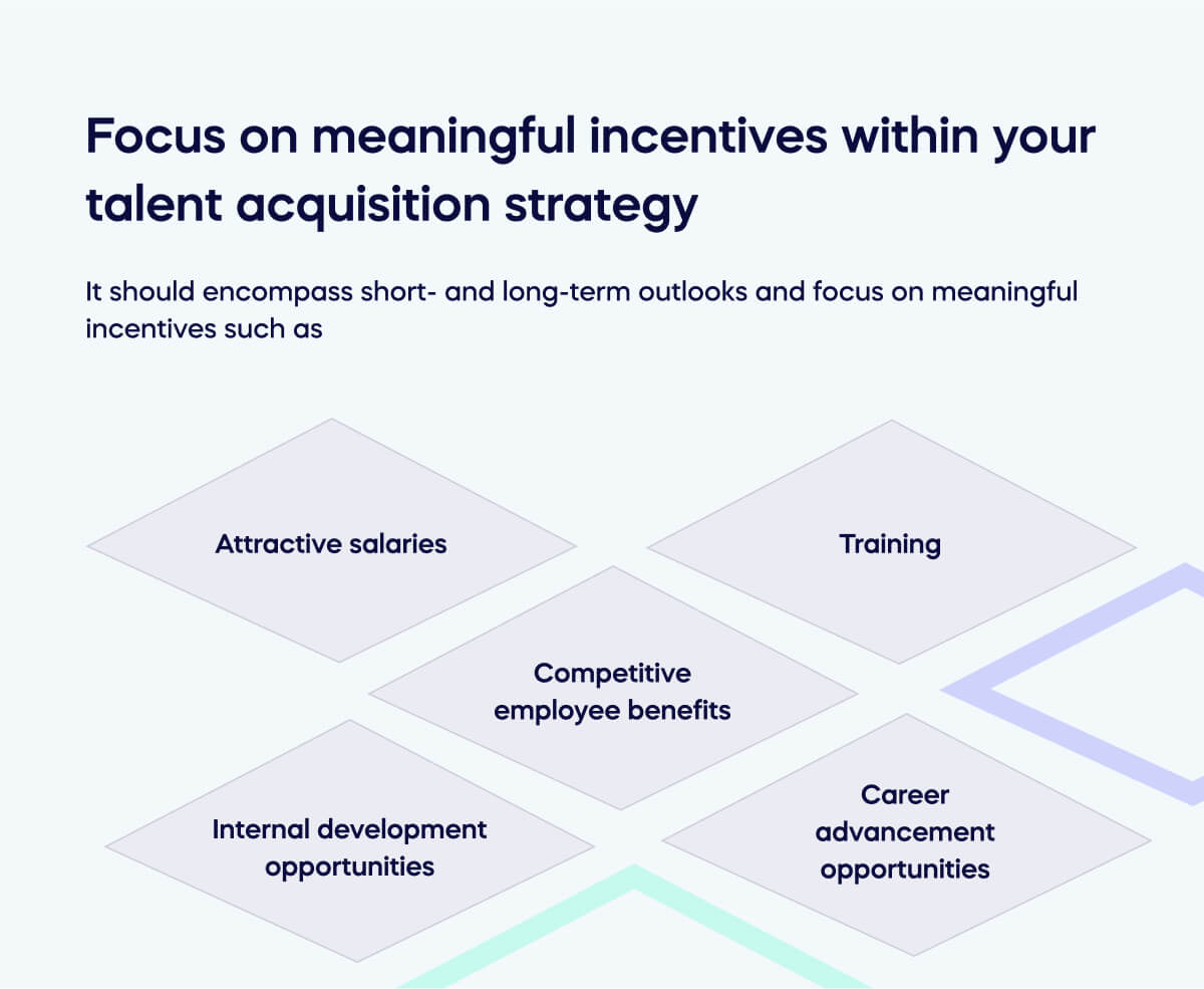 Talent acquisition strategy: Strategize for long-term gains