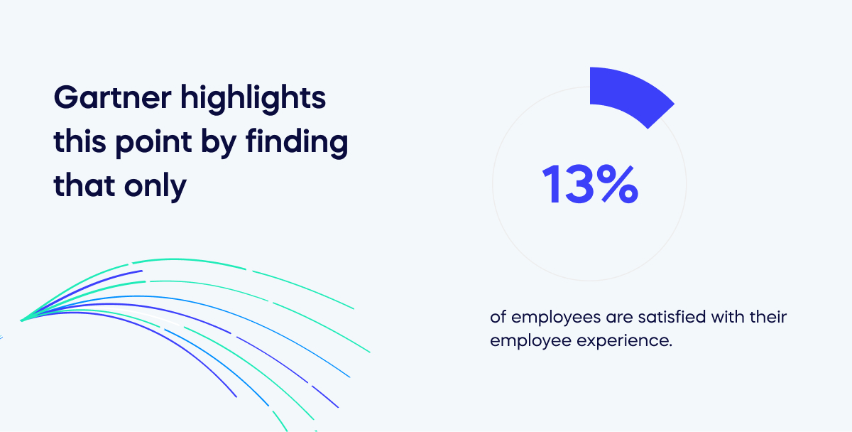 Create an engaging employee experience strategy in seven easy step