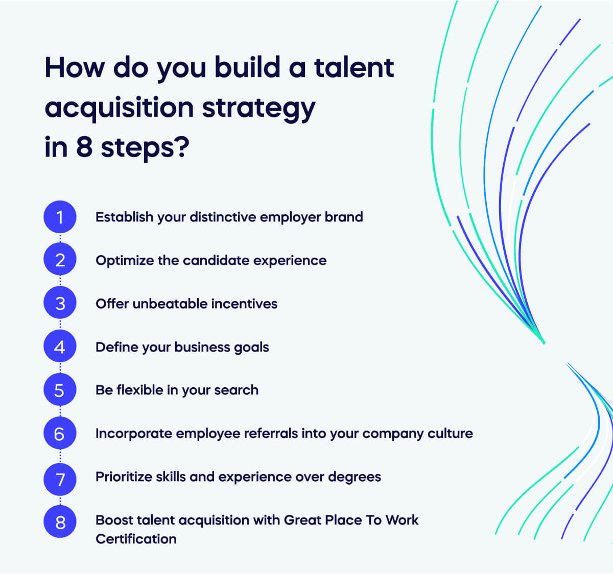 Talent acquisition strategy: Strategize for long-term gains