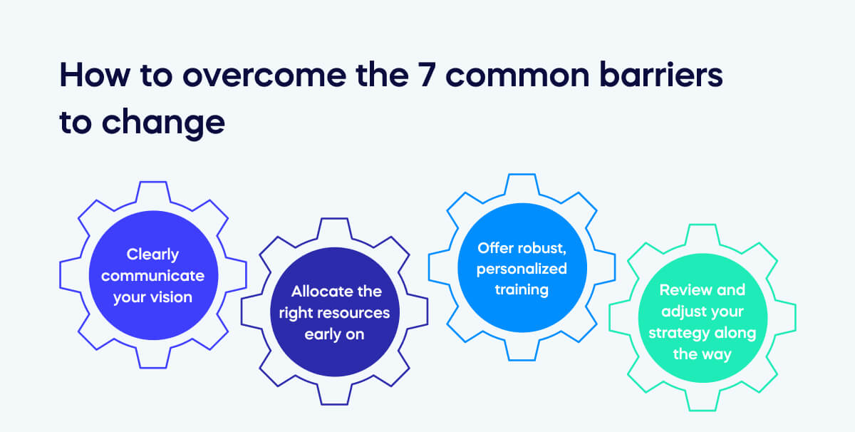 7 Common Barriers To Change And How To Overcome Them