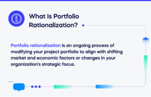 Portfolio Rationalization For IT Leaders & C-Suite Executives