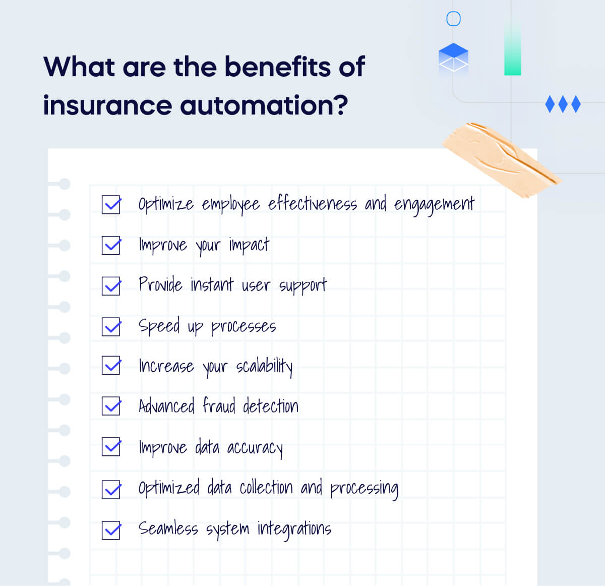 The Future Of Insurance Automation
