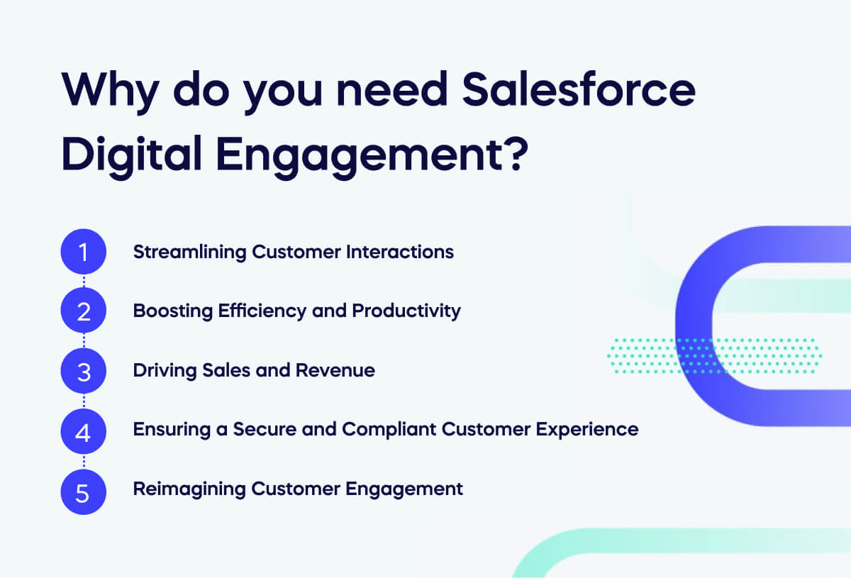 Salesforce digital engagement: a beginner’s guide