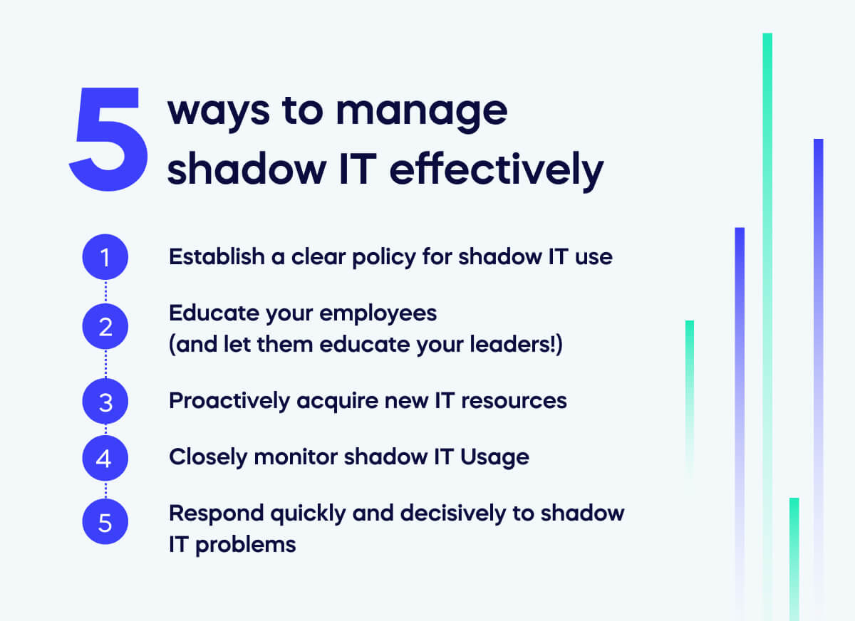 Managing shadow IT: five easy wins