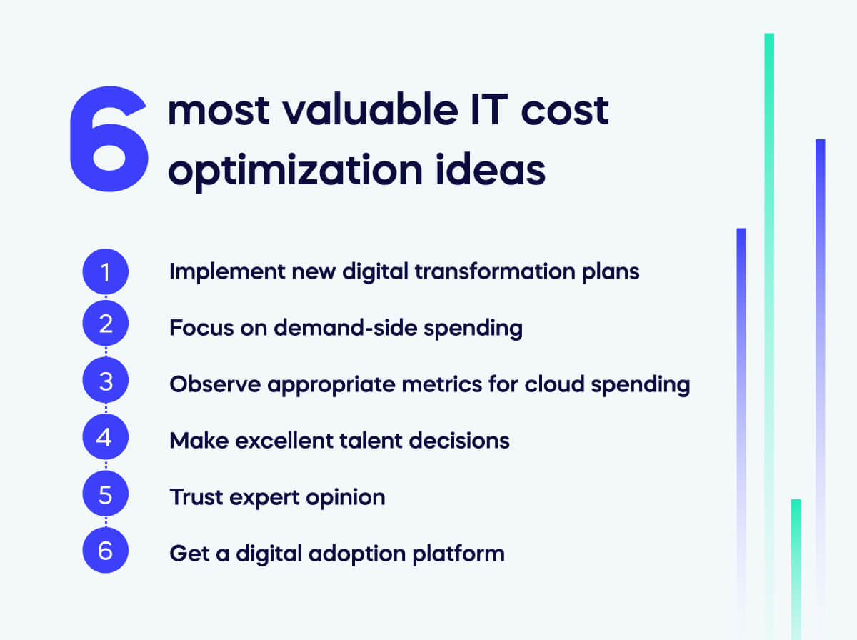 IT cost optimization: Six ideas for success