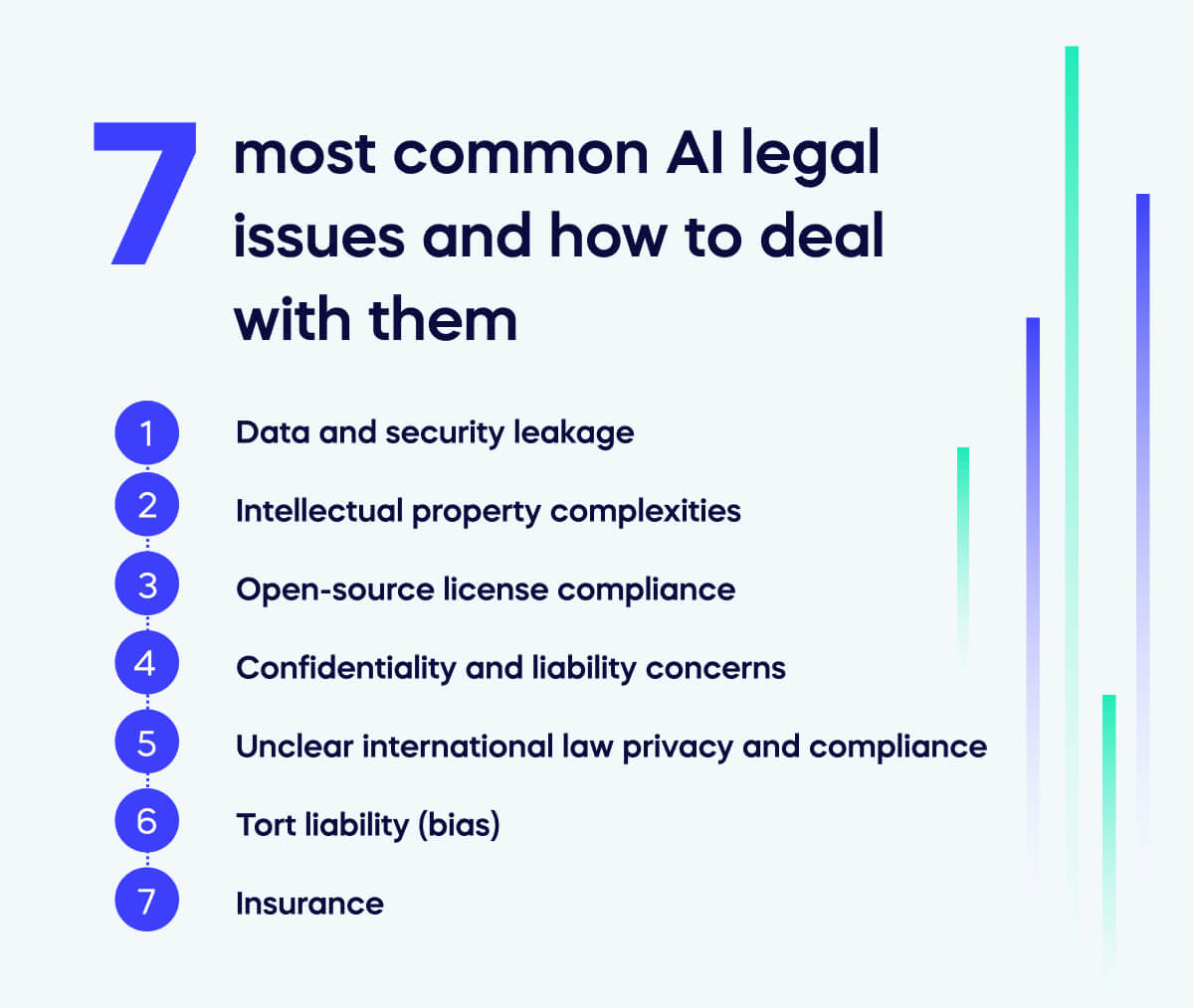 7 AI legal issues and how to deal with them