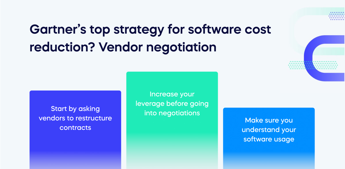 How to use software cost reduction strategies to free up budget