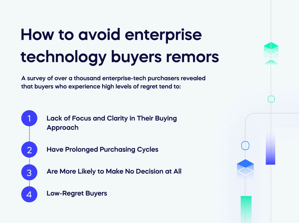 A Step By Step Guide To Enterprise Technology Buying