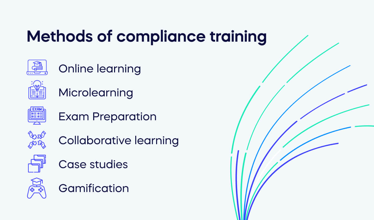 How Compliance Training Leads to Business Success