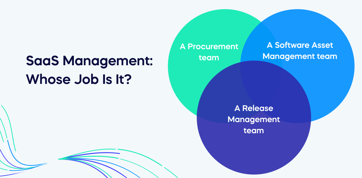 SaaS Management in the Digital Age: Everything You Need to Know