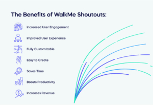 The in-app messaging revolution: Why you need ShoutOuts