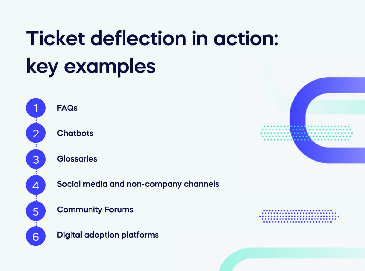 Ticket Deflection: A One-Way Ticket To Customer Satisfaction Ticket Deflection: A One-Way Ticket To Customer Satisfaction