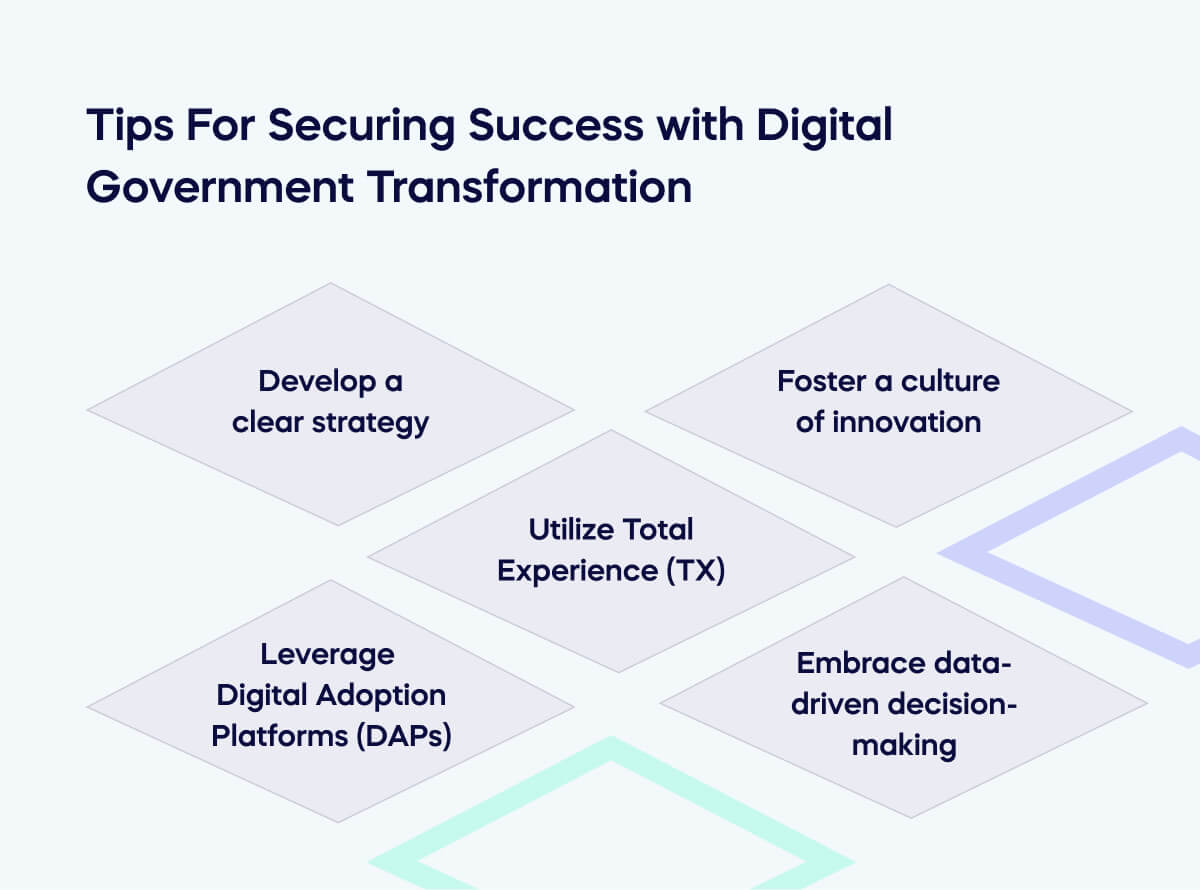 6 Digital Government Transformation Trends to Watch in 2023
