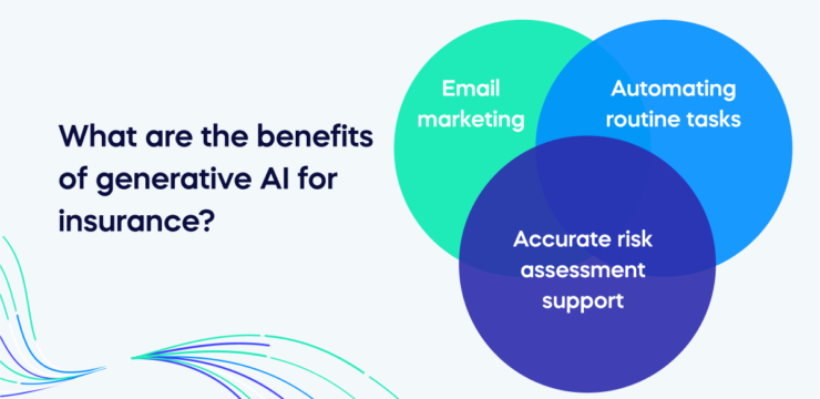Generative AI for insurance: Functions and use cases