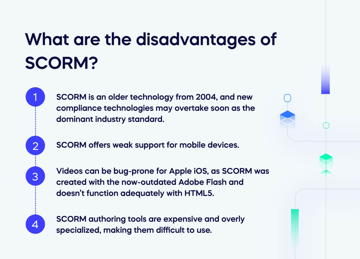 Become SCORM Compliant: Your quick and easy guide for 2023