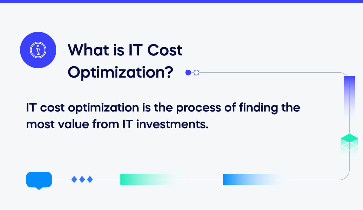IT cost optimization: Six ideas for success