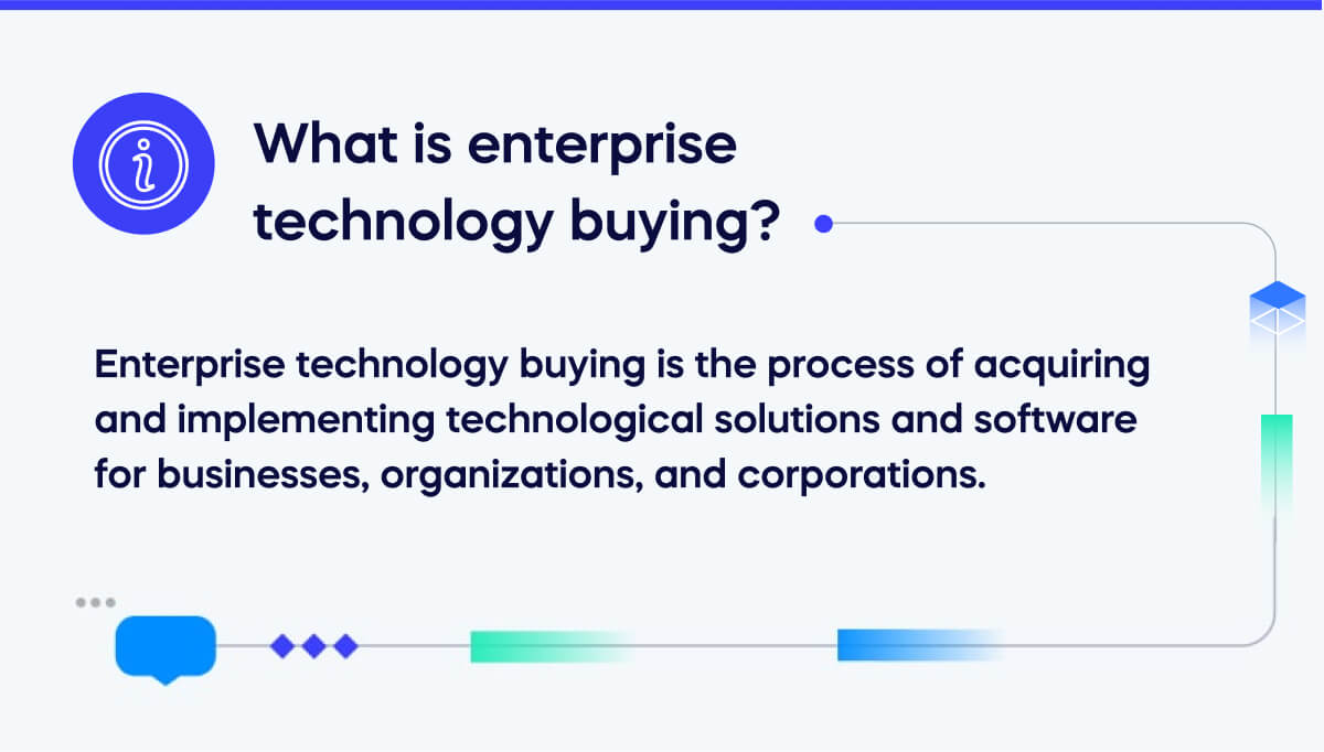 A Step By Step Guide To Enterprise Technology Buying