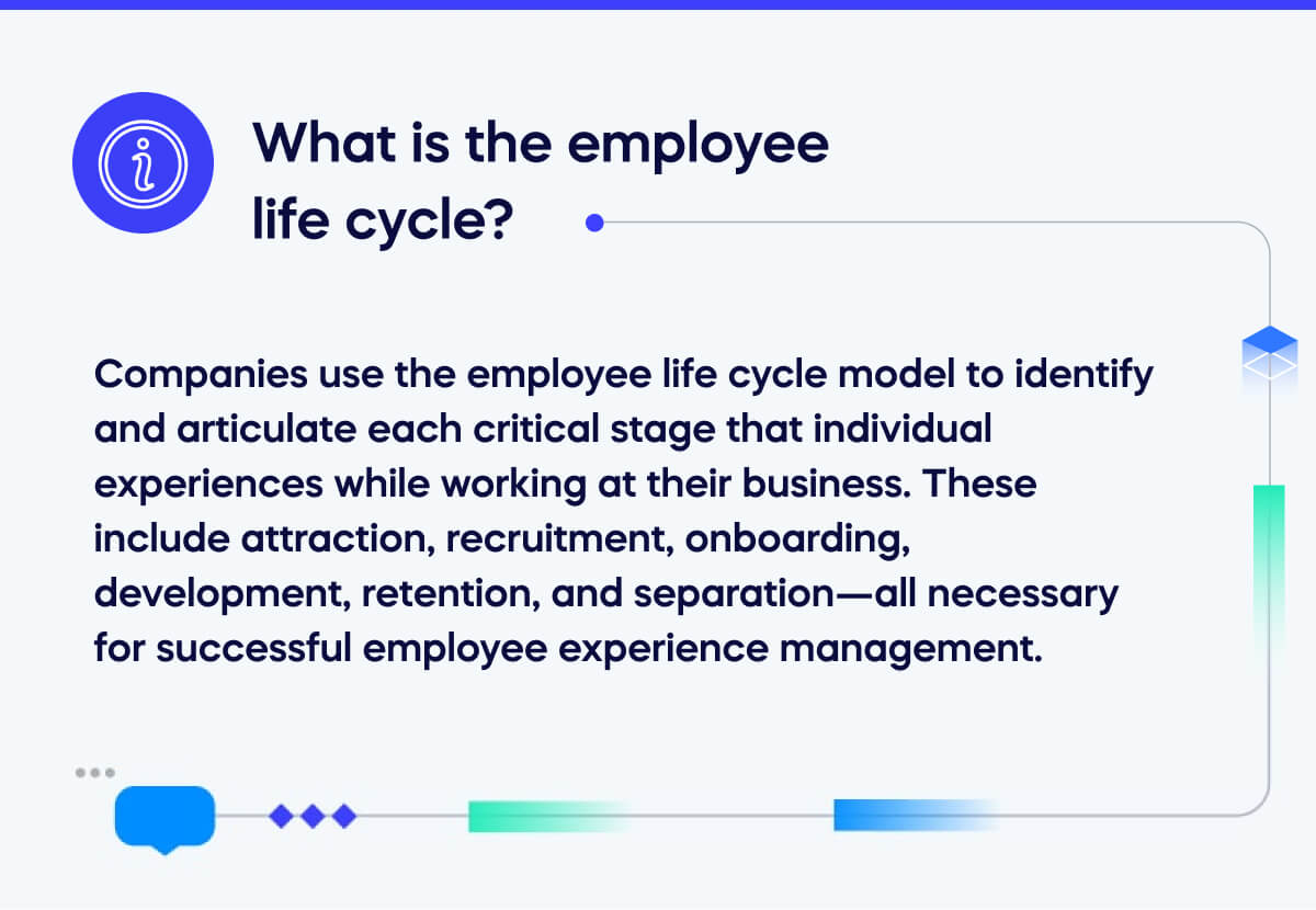 The comprehensive employee life cycle guide (2023)