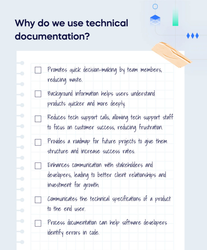 Technical documentation: Engage your customers in 2023