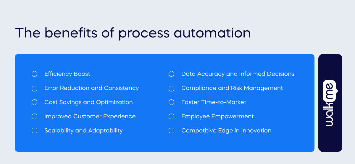 Process automation: Definition, benefits, stages and examples