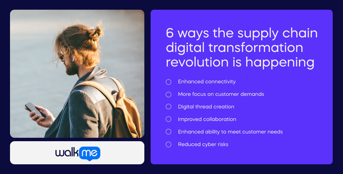 Supply chain digital transformation